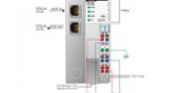 Rockford Communication Solutions Beijer Codesys Controller Module In Qatar