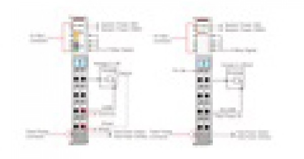 Rockford Communication Solutions Beijer Power Supplies In Qatar