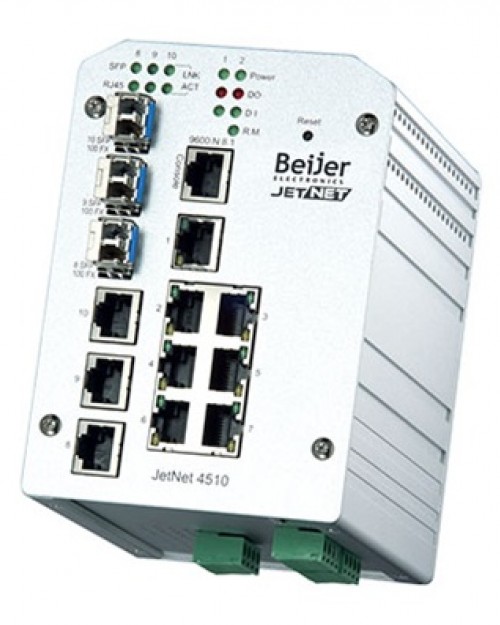 Rockford Communication Solutions | Beijer JetNet 4510W/2S1M Managed ...