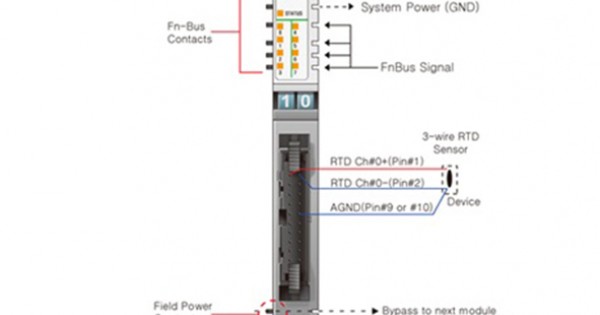 Rockford Communication Solutions | Beijer ST-3708 Analog input module ...
