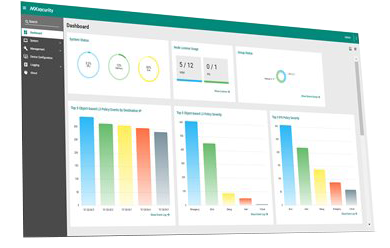 Rockford Communication Solutions | Optimizing Network Efficiency for ...